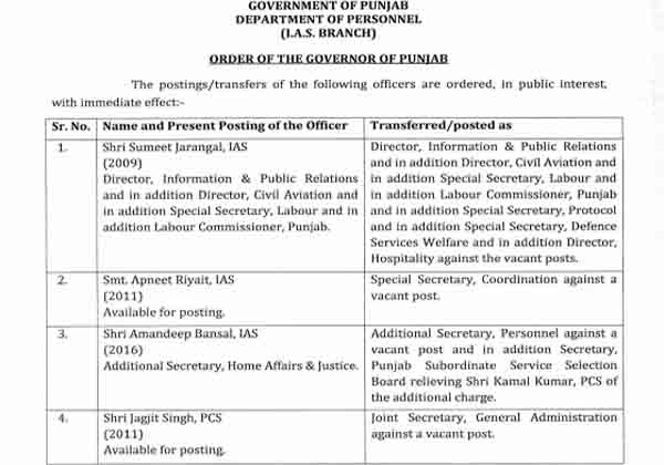 (ias, pcs, pps officers transfer punjab) पंजाब सरकार 1